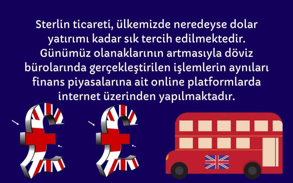 Sterlin Ticareti – İnternetten İngiliz Sterlini Alım – Satım İşlemleri