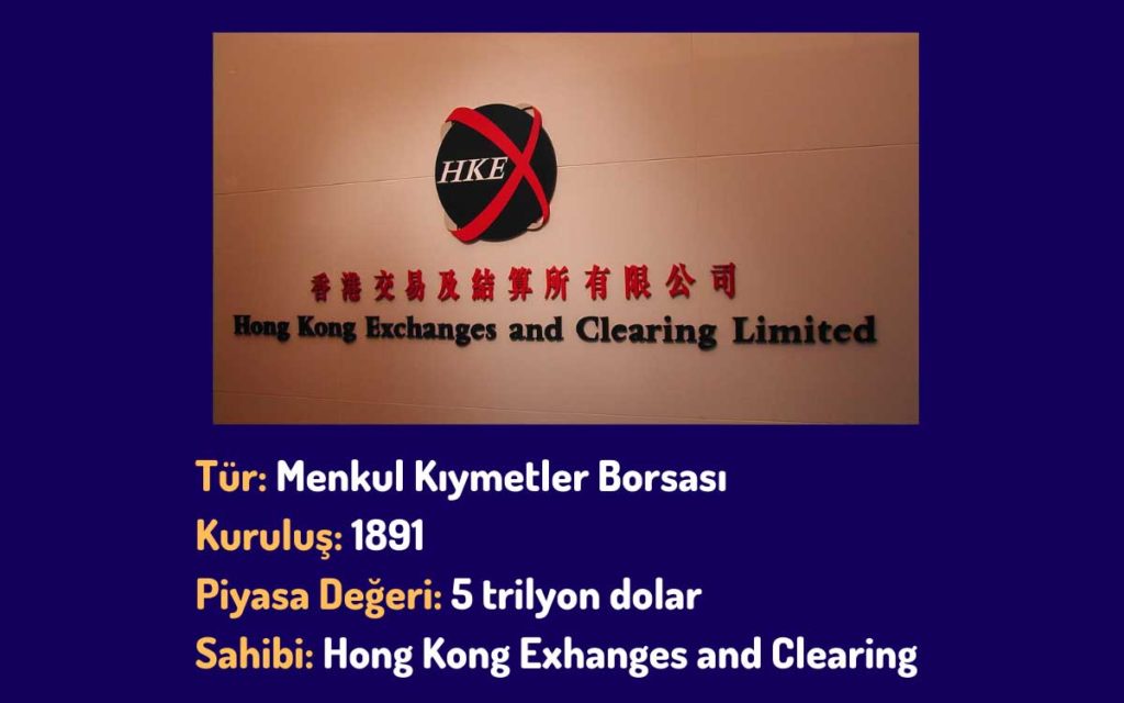 Asya Borsaları ve Önemli Endeksleri