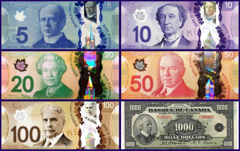 Dolar Banknotları: Çeşitleri ve Basıldıkları Ülkeler