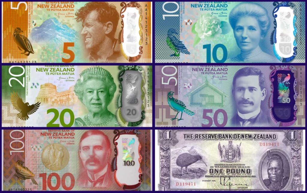 Dolar Banknotları: Çeşitleri ve Basıldıkları Ülkeler