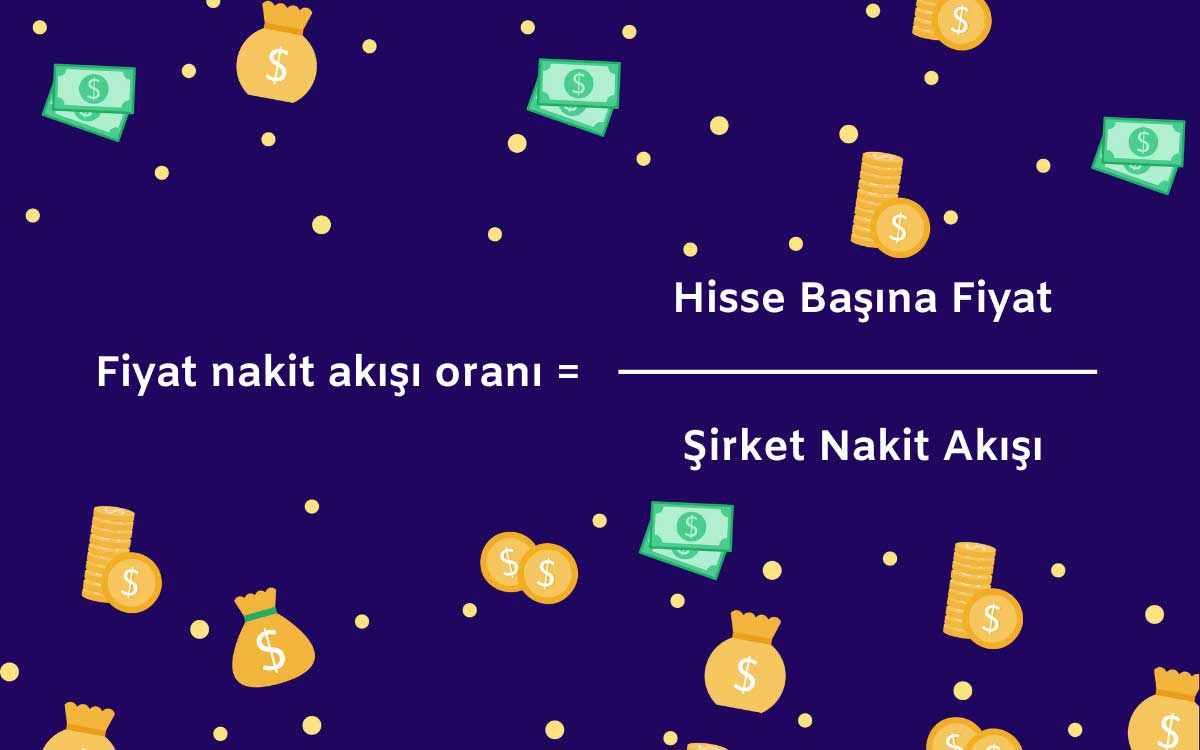Fiyat Nakit Akışı Oranı Nedir? Nasıl Hesaplanır? Fiyat Nakit Akışı Oranı Nedir? Nasıl Hesaplanır?